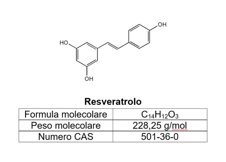 IPD | International Products Distribution and Advanced Technologies ...